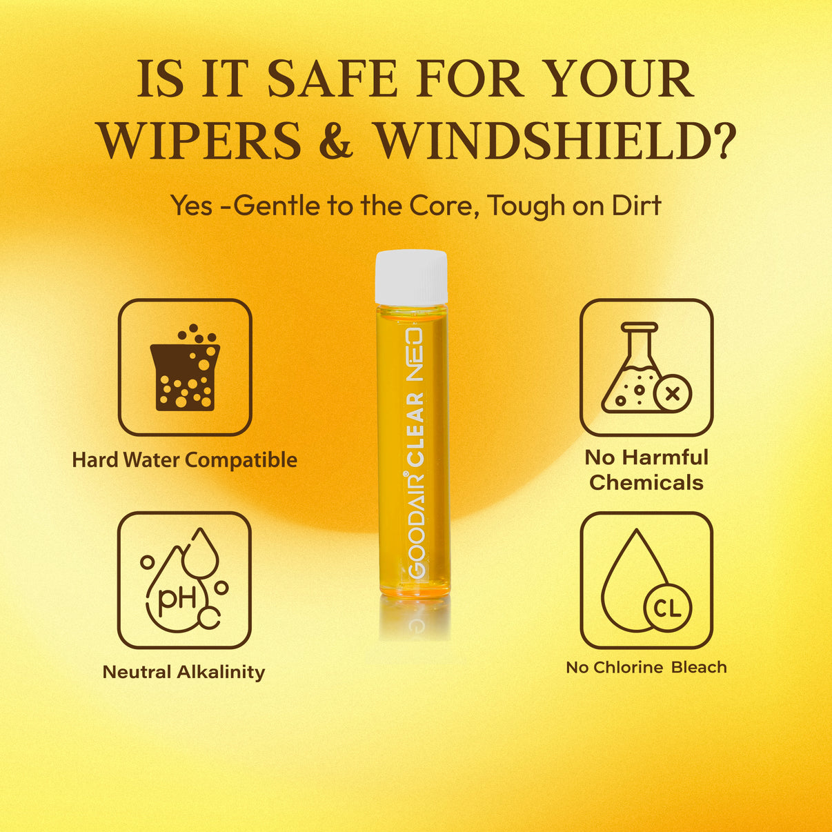 GOODAIR Clear Neo | Advanced Windshield Enhancer Concentrates for Cars